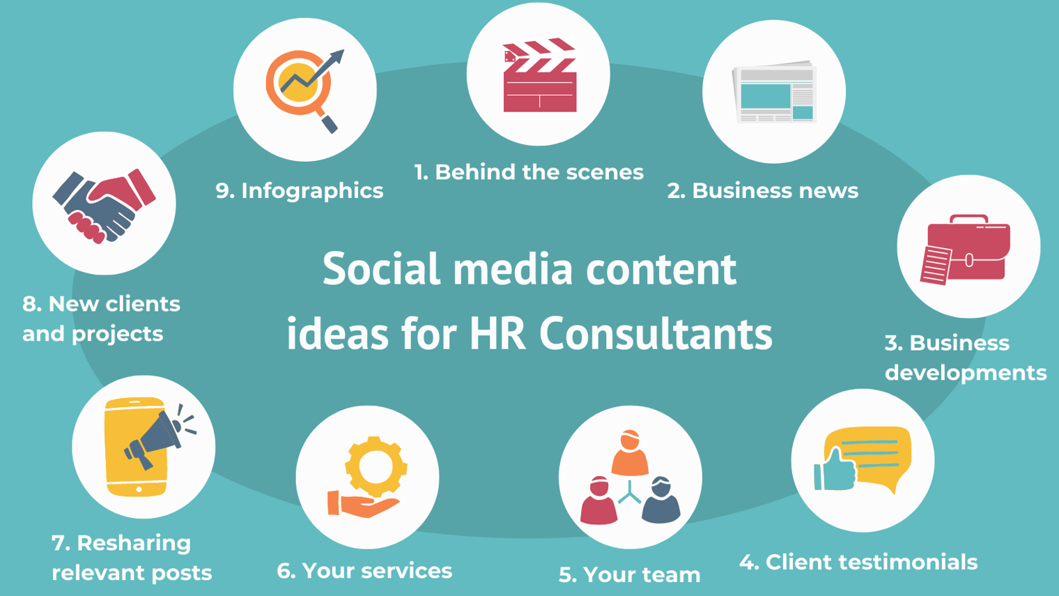 6 social media steps to grow your HR Consultancy