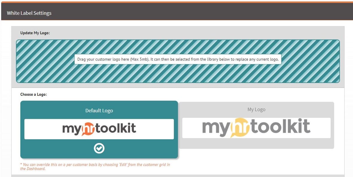 HR Software FAQs | HR management software | myhrtoolkit