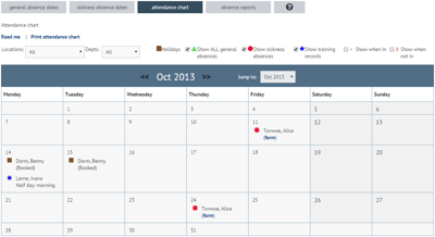 How to manage sickness absence in myhrtoolkit