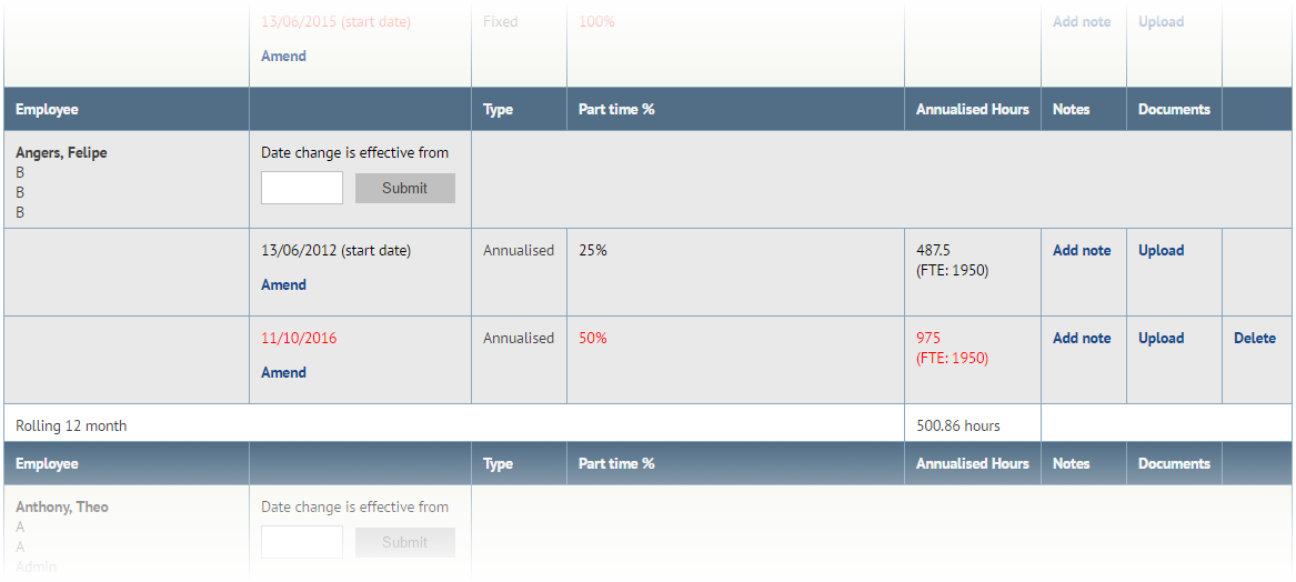 Annualised hours calculation: how to work out annualised hours
