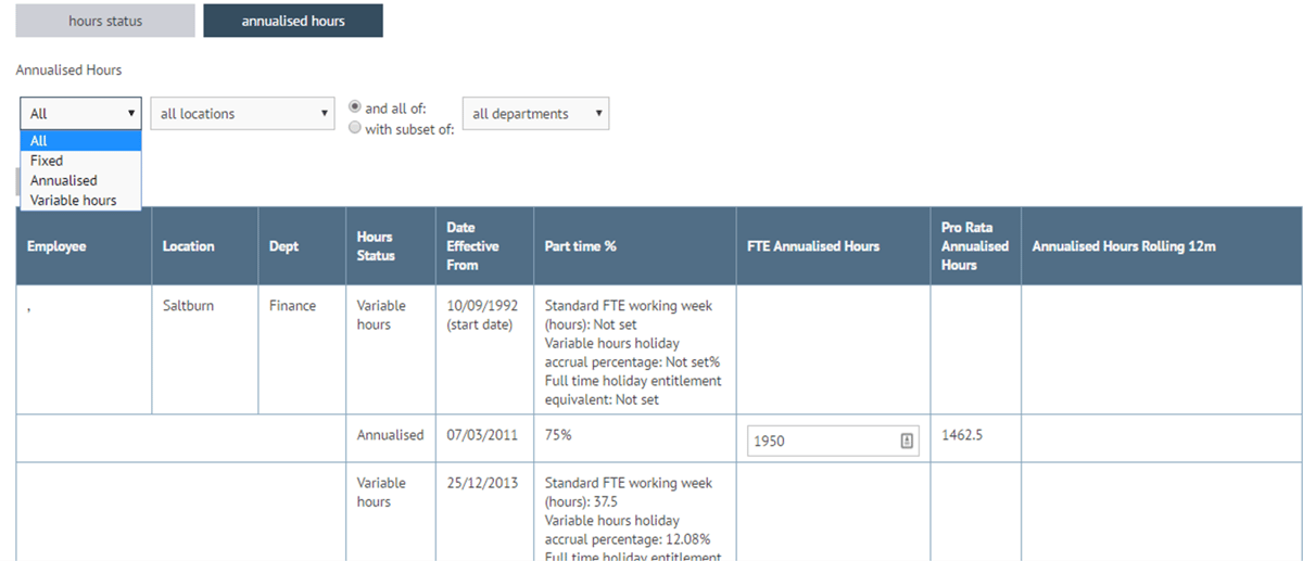 Annualised hours calculation: how to work out annualised hours