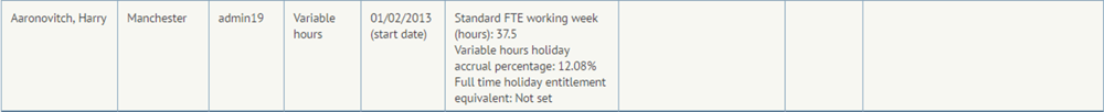 Annualised hours calculation: how to work out annualised hours