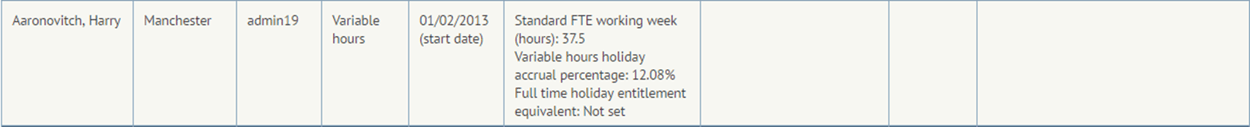 Annualised hours calculation: how to work out annualised hours