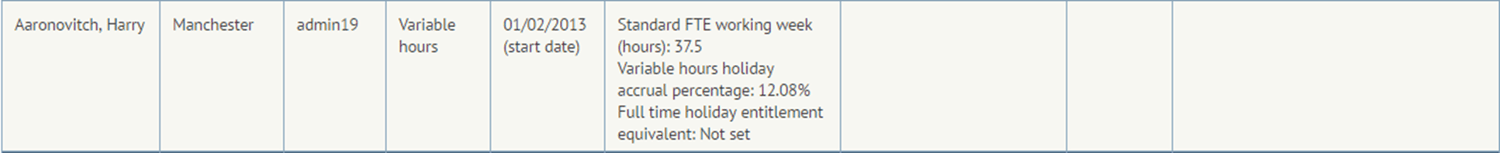 Annualised hours calculation: how to work out annualised hours