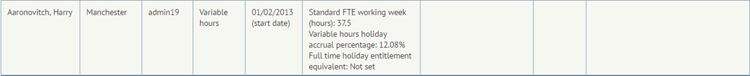 Annualised hours calculation: how to work out annualised hours