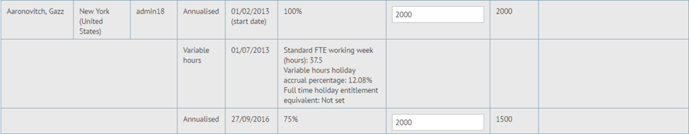 Annualised hours calculation: how to work out annualised hours