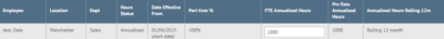Annualised hours calculation: how to work out annualised hours