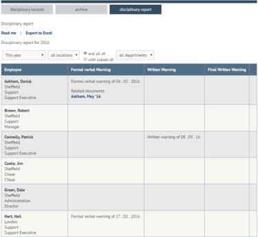 Getting started with the disciplinary record | myhrtoolkit HR system