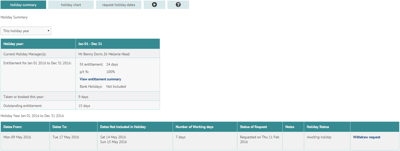 How to manage your holidays on myhrtoolkit | Guide for employees
