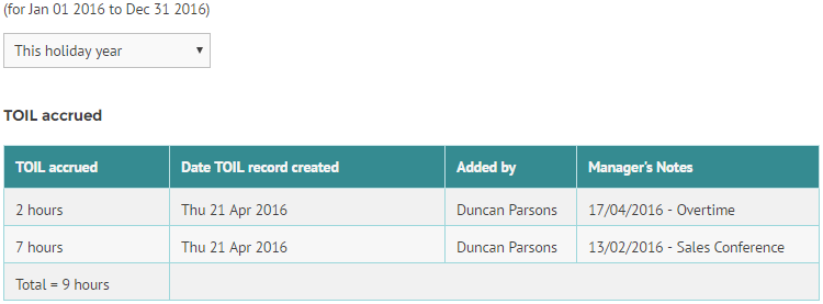 Recording and managing TOIL with HR software | myhrtoolkit