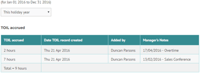 Recording and managing TOIL with HR software | myhrtoolkit
